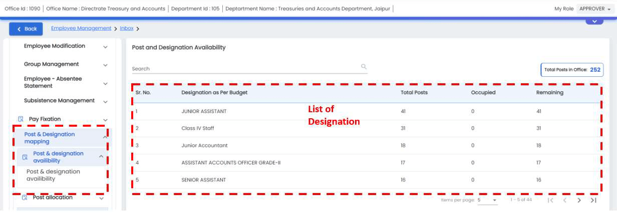 IFMS 3.0 पर Post And Designation Mapping कैसे करें - IFMS
